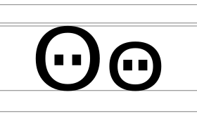 Multiocular O, The Glyph Only Used Once – THE INACTIVIST