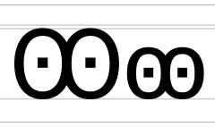 Multiocular O, The Glyph Only Used Once – THE INACTIVIST